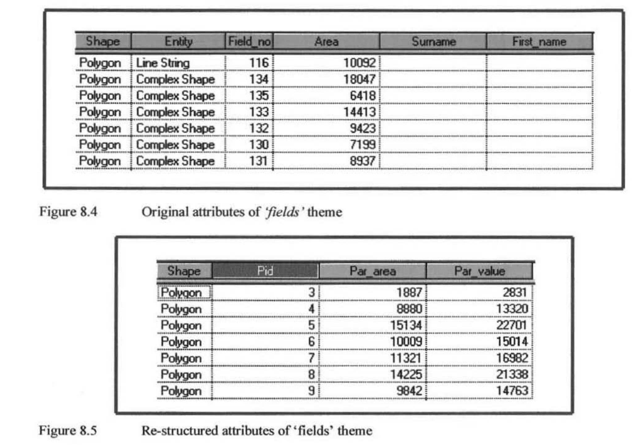 8.2.2.2 layout plans and cadastral plans databases