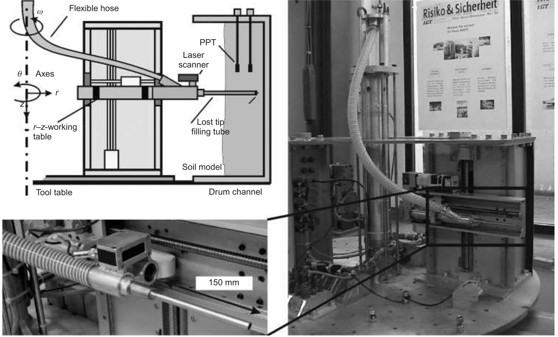 Stone column installation tool and schematic illustration of