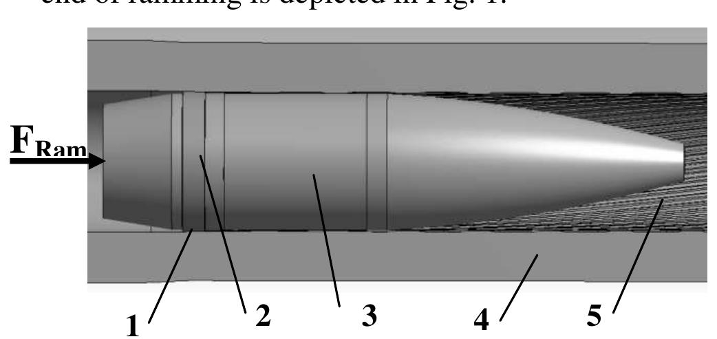 Projectile position in the barrel after ramming 1- forcing