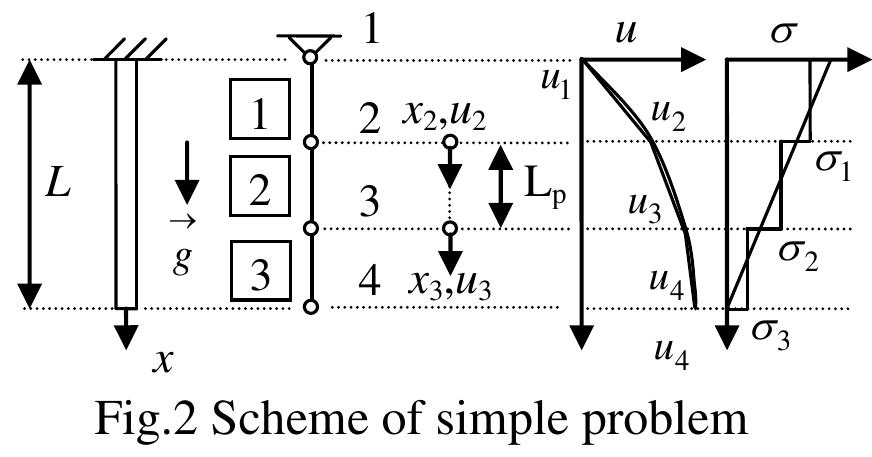 (PDF) Interaction between projectile driving band and forcing cone of ...