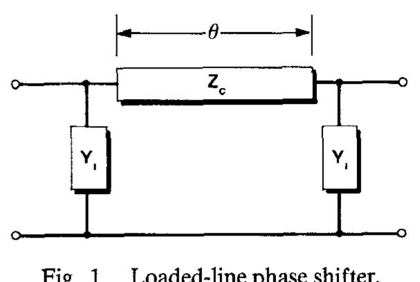 Figure 12 - from Circuit Design of the Loaded-Line Phase