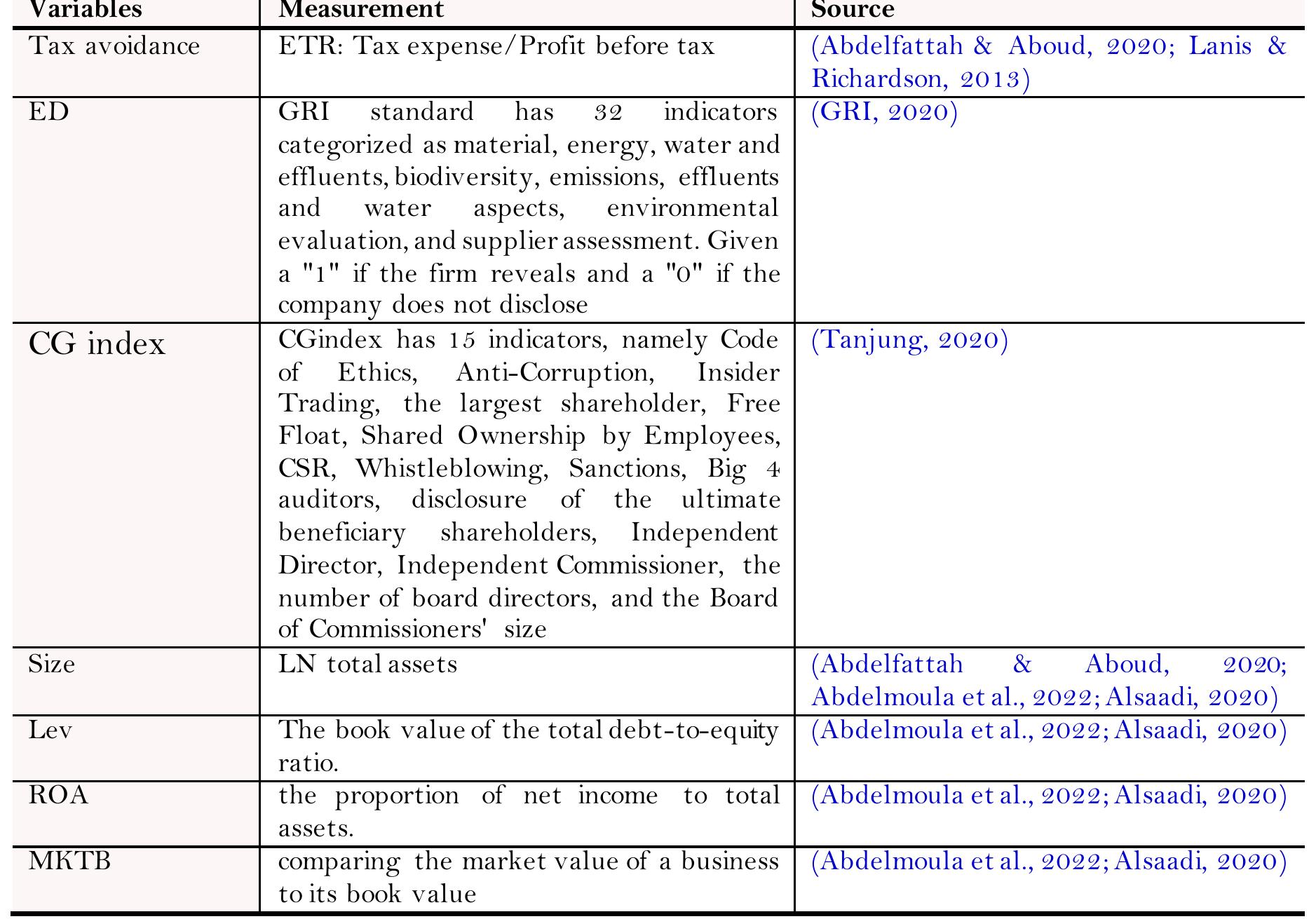Variable Measurement Random Effect Regression Is Used To