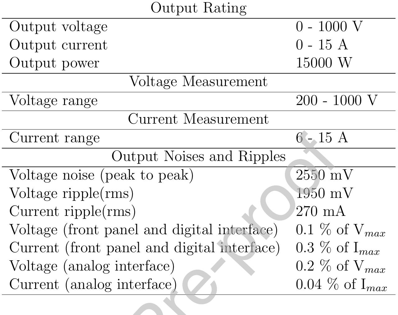 Electrical Specifications With Solar Array Simulator 2 5591