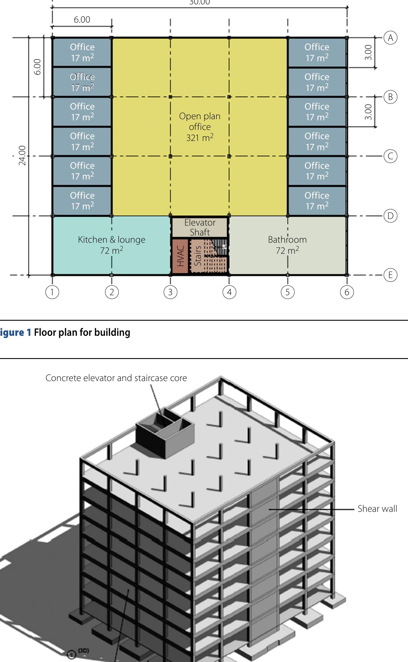 Designs conceptual designs and design loads