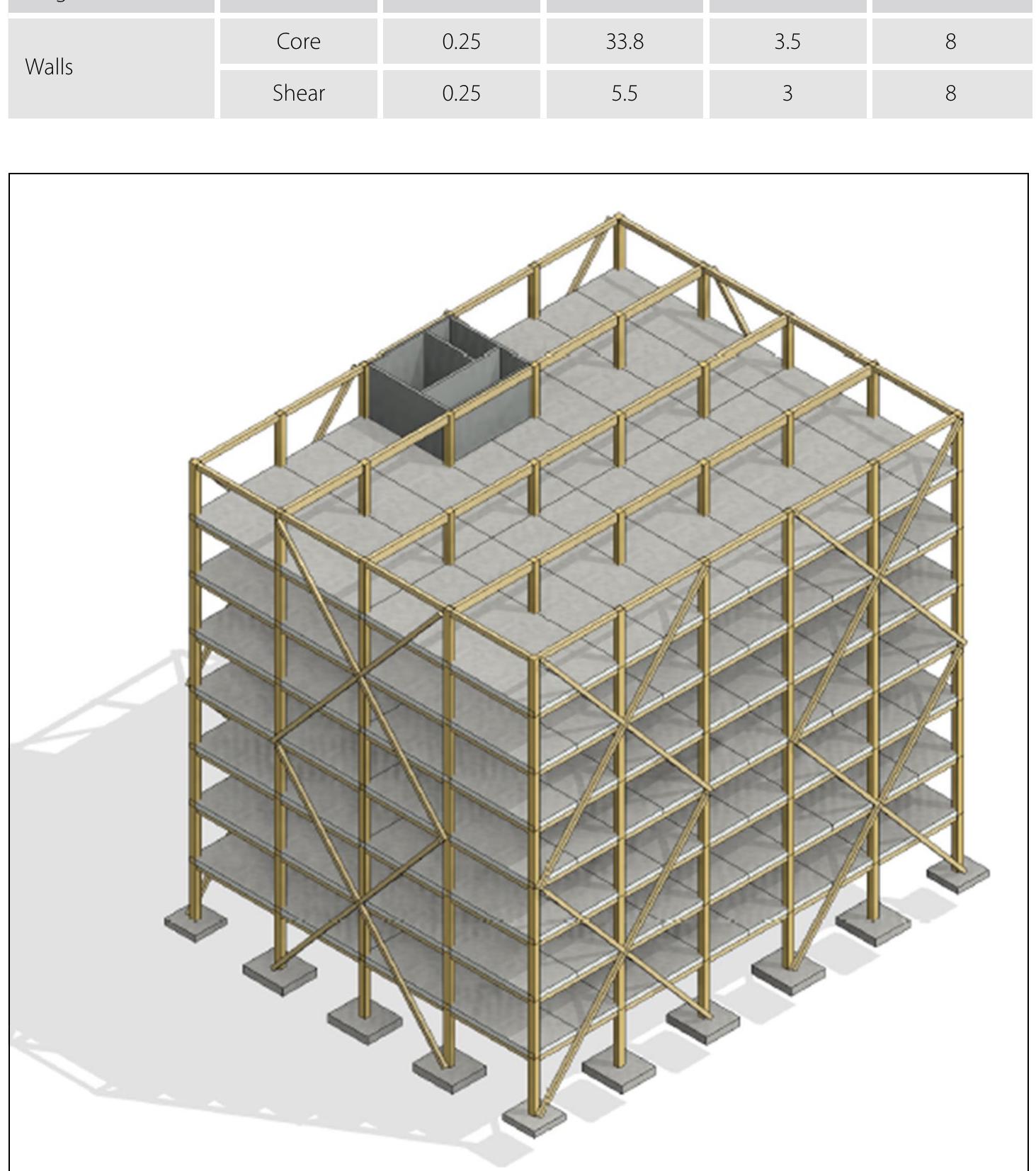 3d revit (autodesk 2019) model of mass timber frame