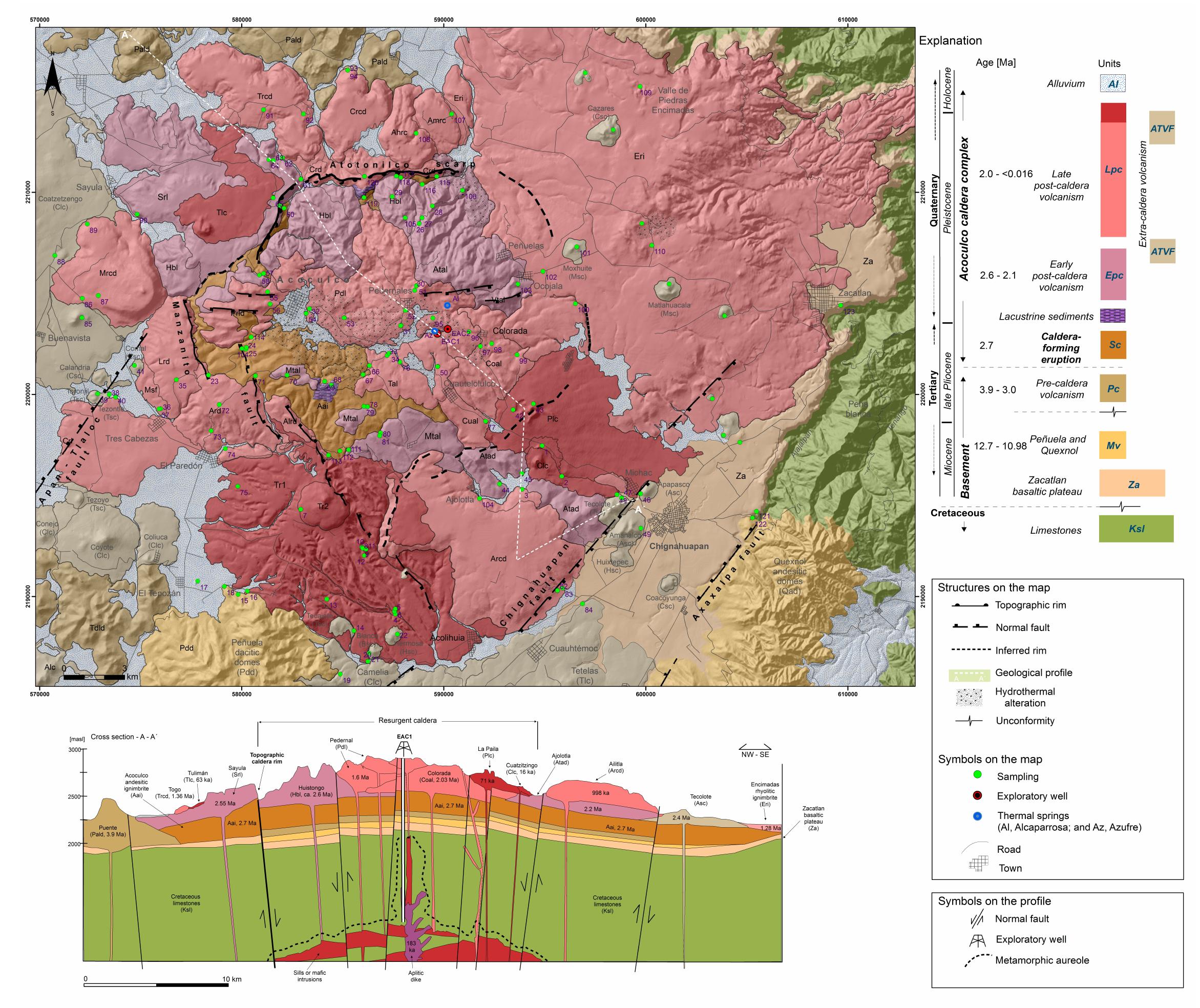Figure 2 - Eruptive chronology of the Acoculco caldera