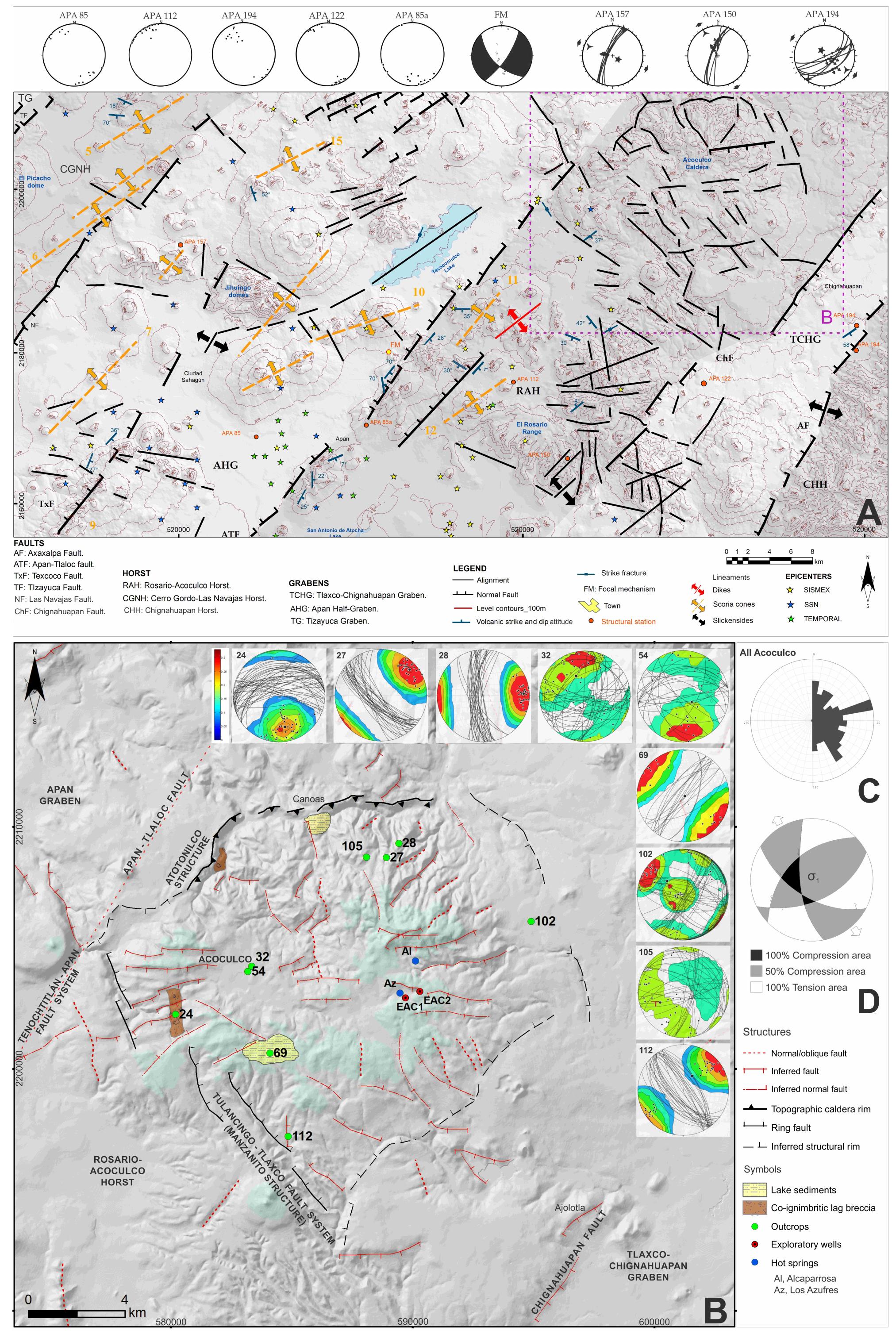 Figure 7 - Eruptive chronology of the Acoculco caldera
