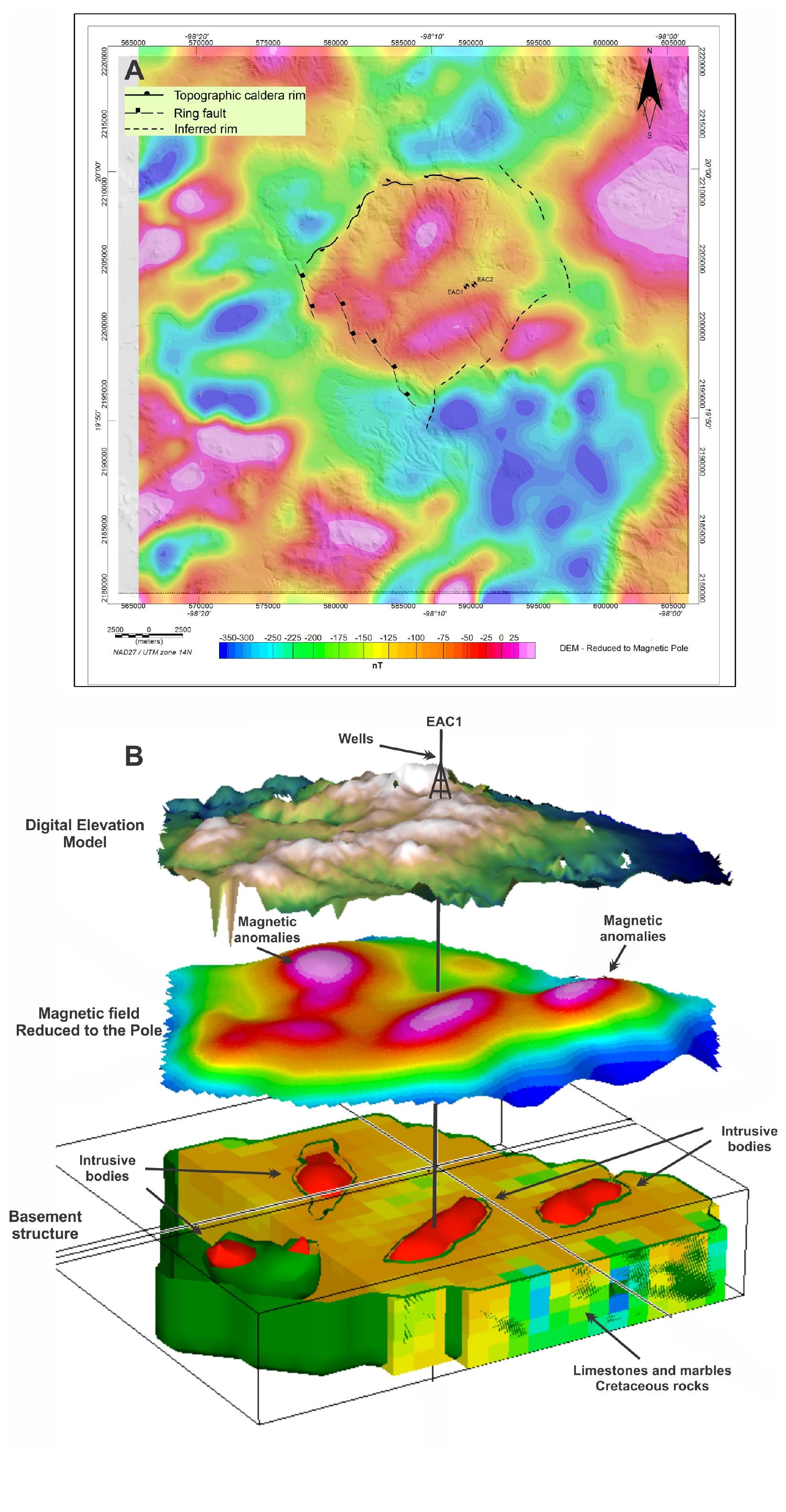 Figure 8 - Eruptive chronology of the Acoculco caldera