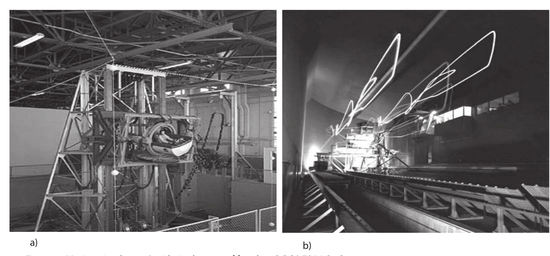 Sideways movement - the so-called sway, and up and down