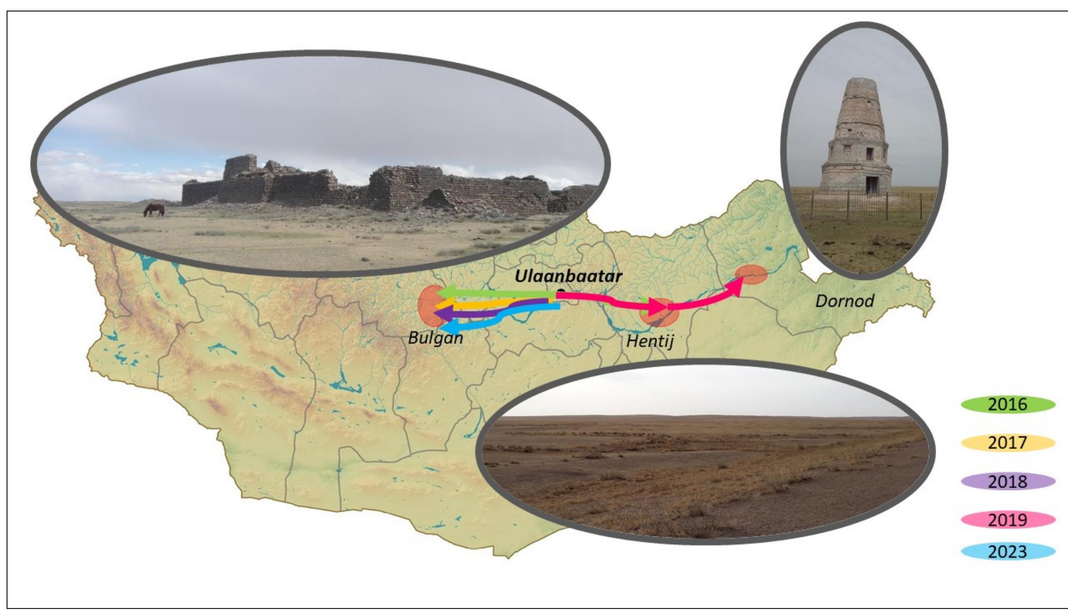 (PDF) NOMADIC TOWNS AND THEIR ENVIRONMENTS IN MONGOLIA. The Khi-Land ...