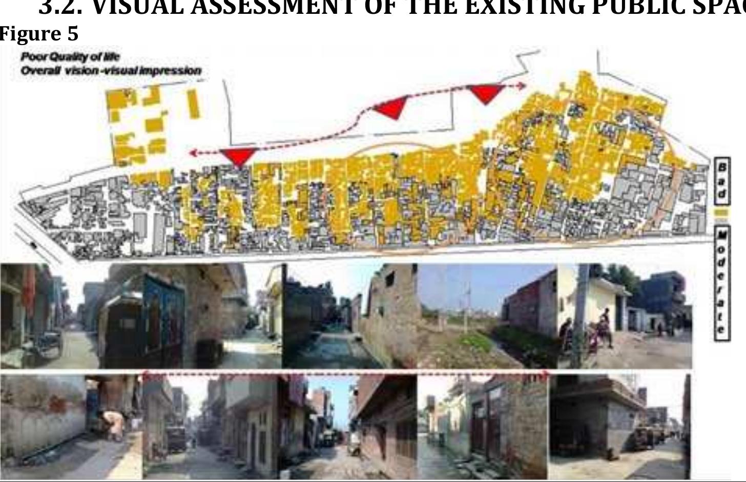 Visual assessment of existing public spaces and streets