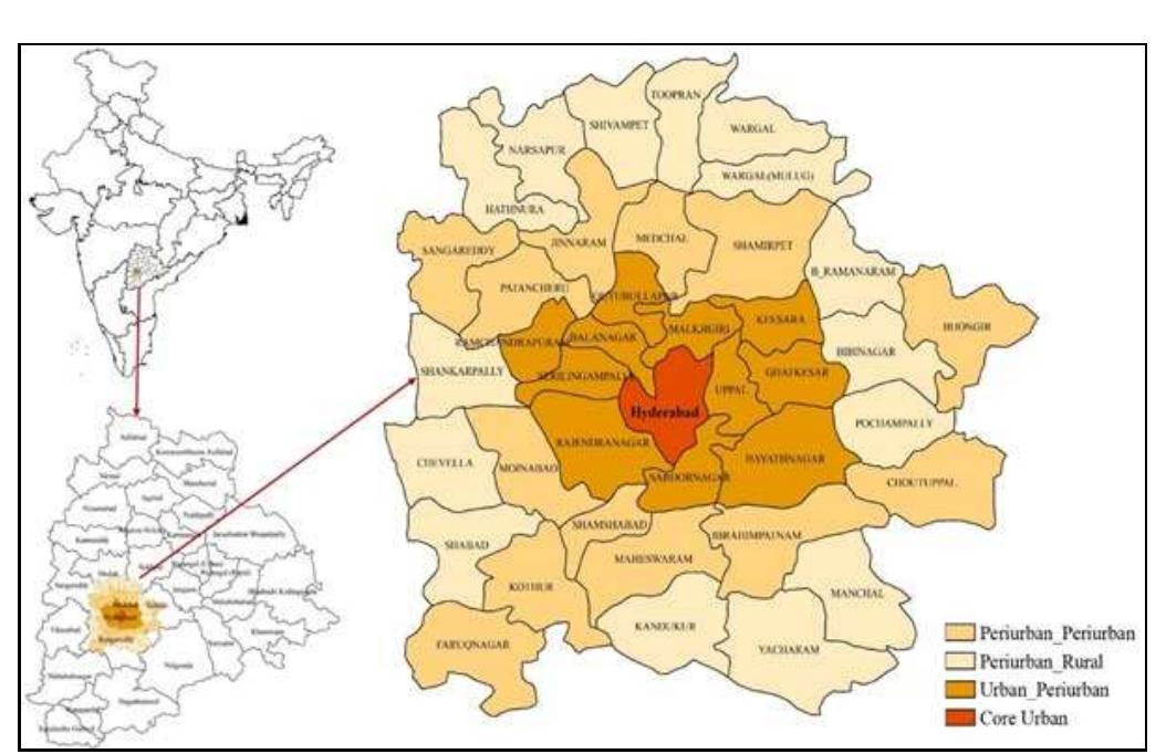 Map showing different study locations around hyderabad
