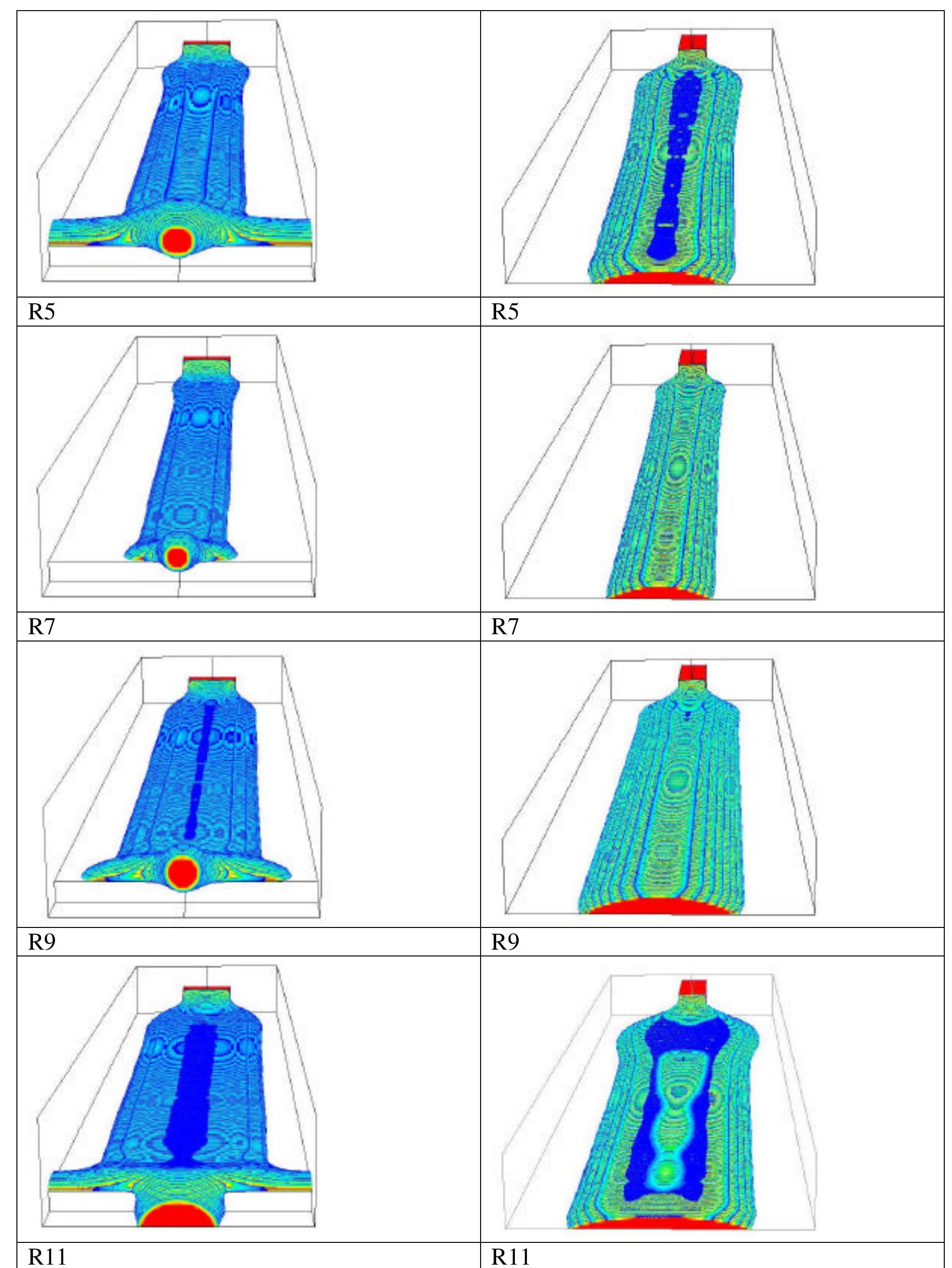 Figure 83 - Wetting of Structured Packing Elements - CFD and