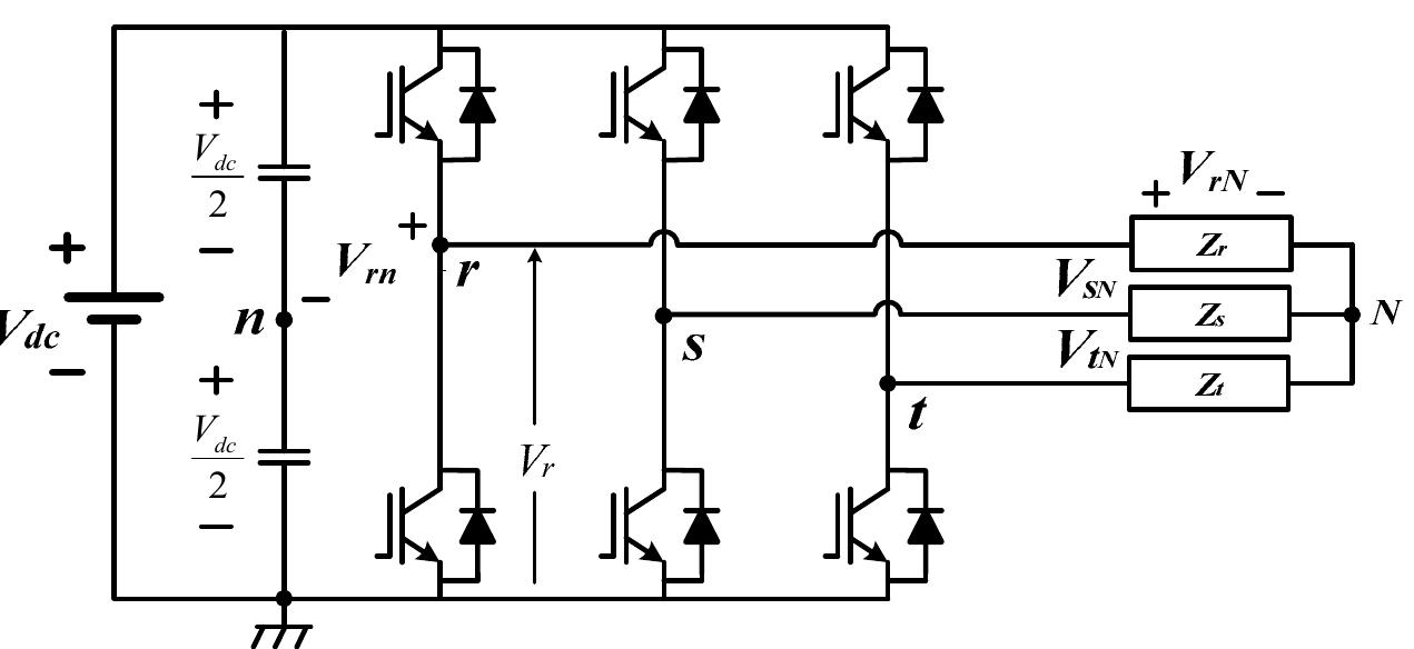 Circuit configuration of a 3-phase 3-leg inverter.