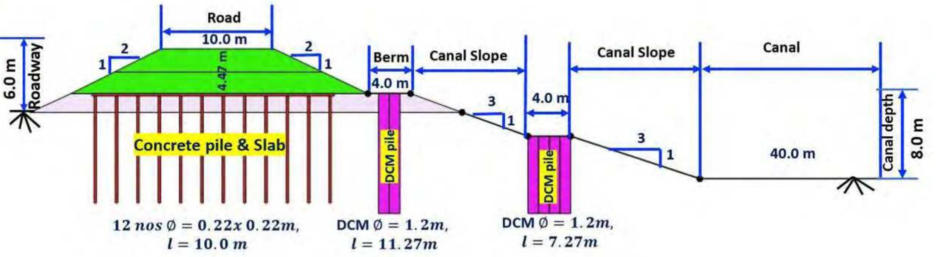Cross-section and dcm pile locations for the project. a