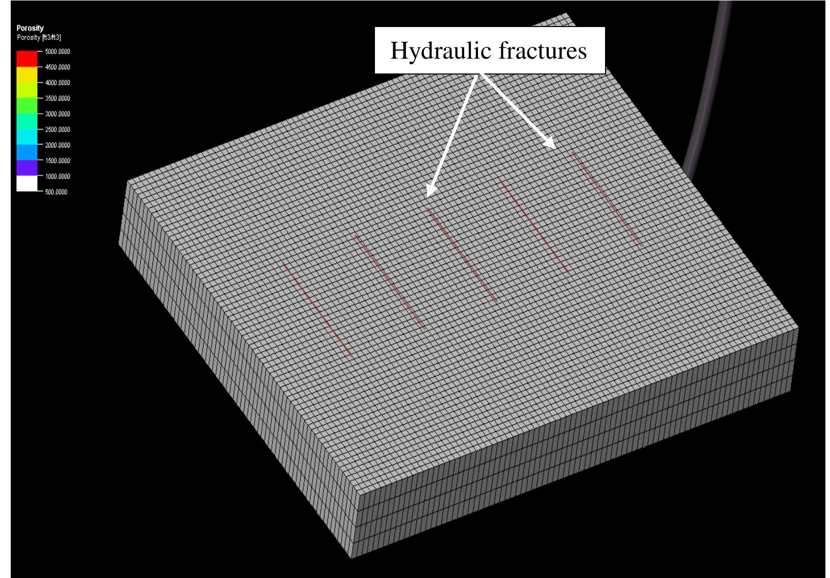 2- 3d porosity map of a mechanistic model