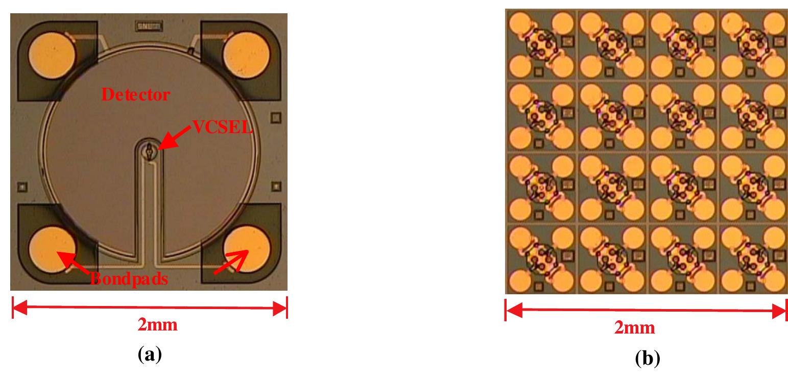 (a) phase-ii vcsel/rcpd and (b) phase-iii vcsel devices. as