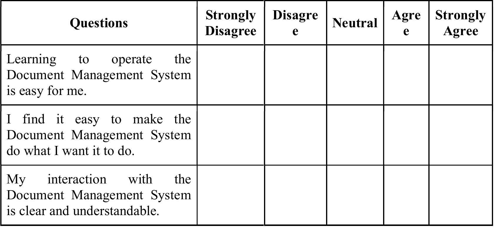 Table 12 - ROLE OF DOCUMENT MANAGEMENT SYSTEM IN PAPERLESS