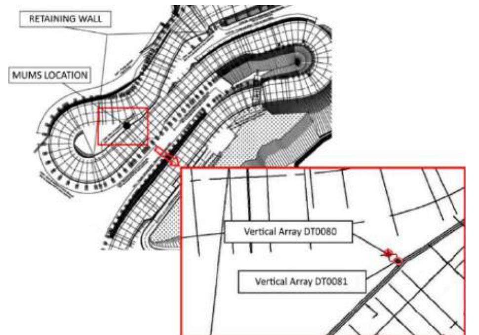Planar view of the retaining wall and position of the two