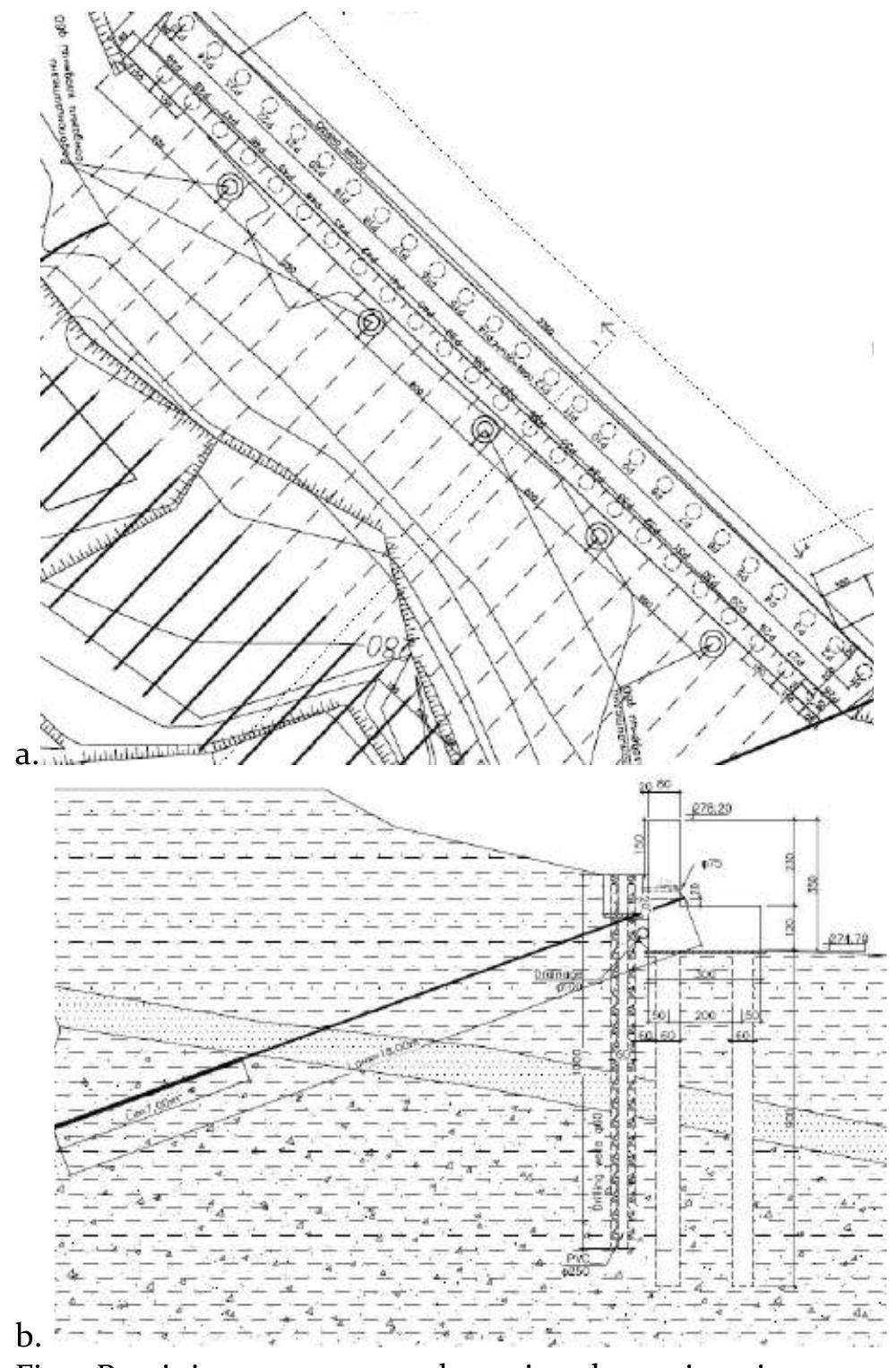 The reinforcement has anchors and bored (figure 1 concrete