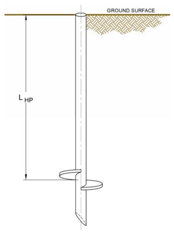 Figure 11 - DESIGN OF PIER FOUNDATIONS ON EXPANSIVE SOILS