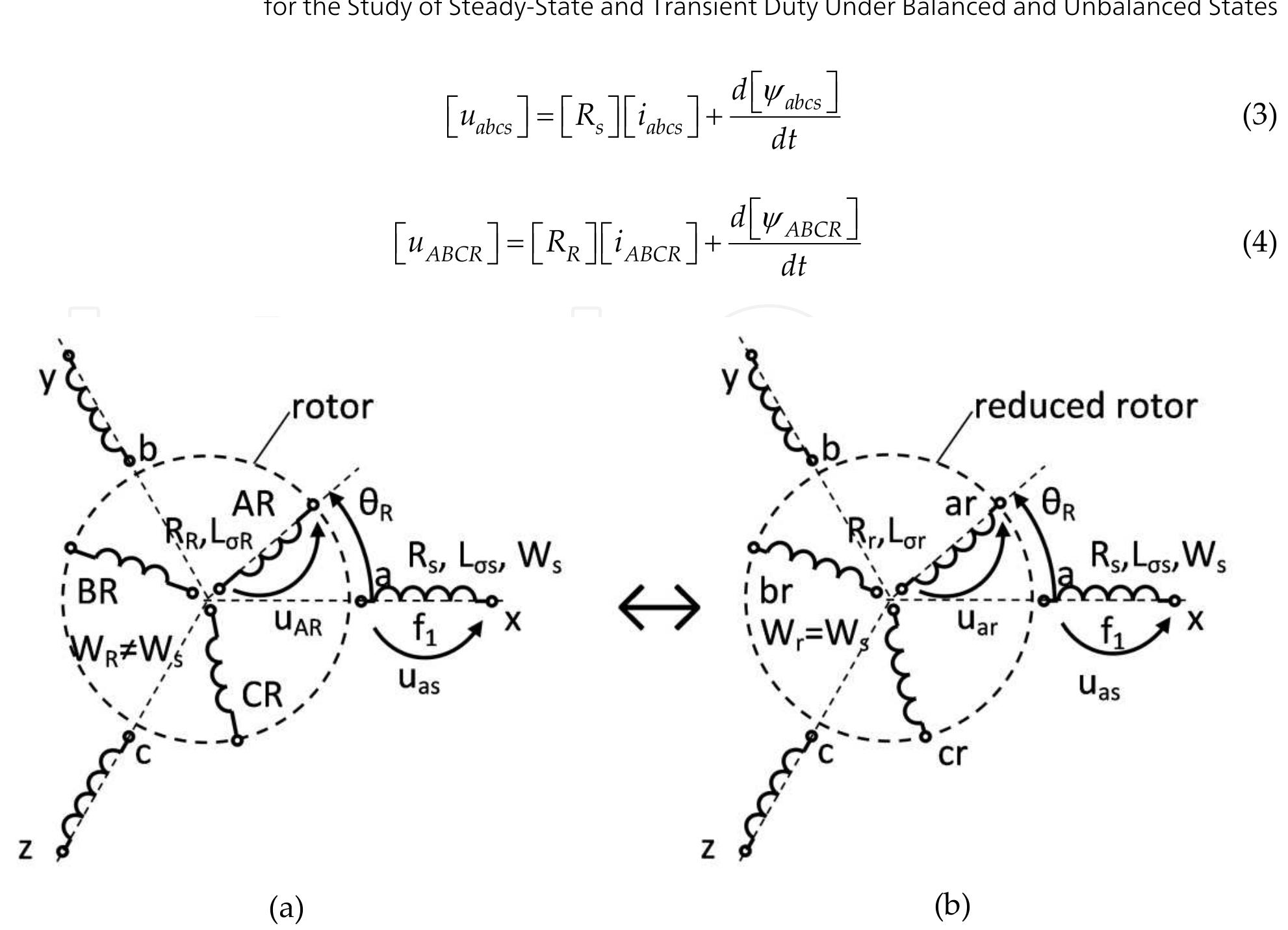 Figure 1 - from Mathematical Model of the Three-Phase