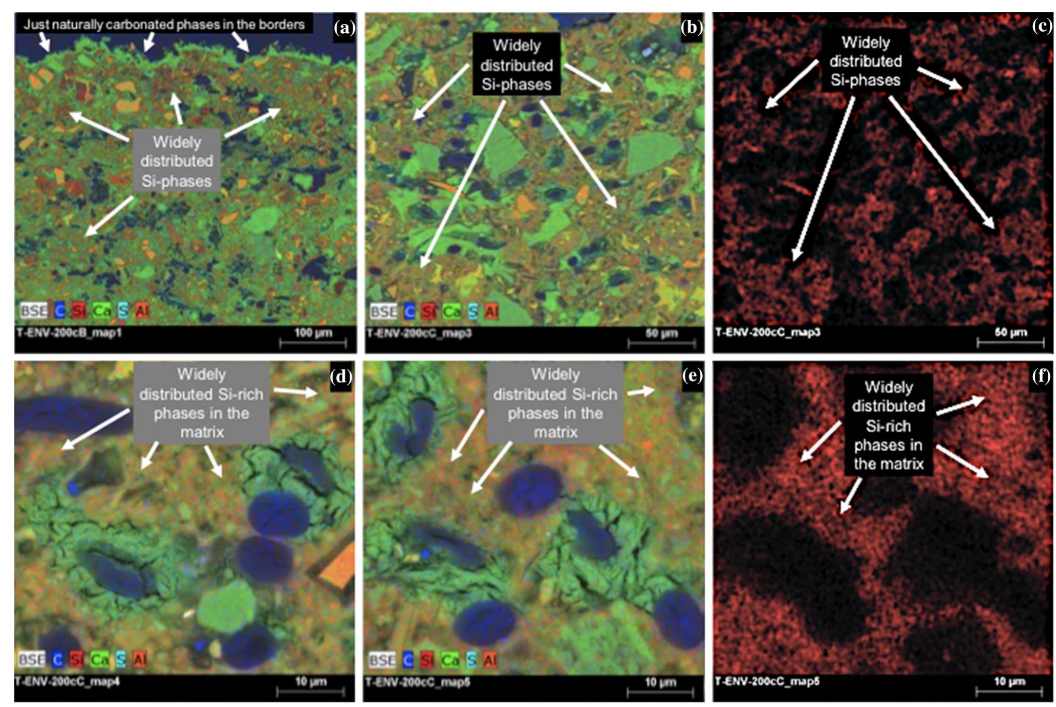 Arrows in (a) show the layer of carbonates formed on the
