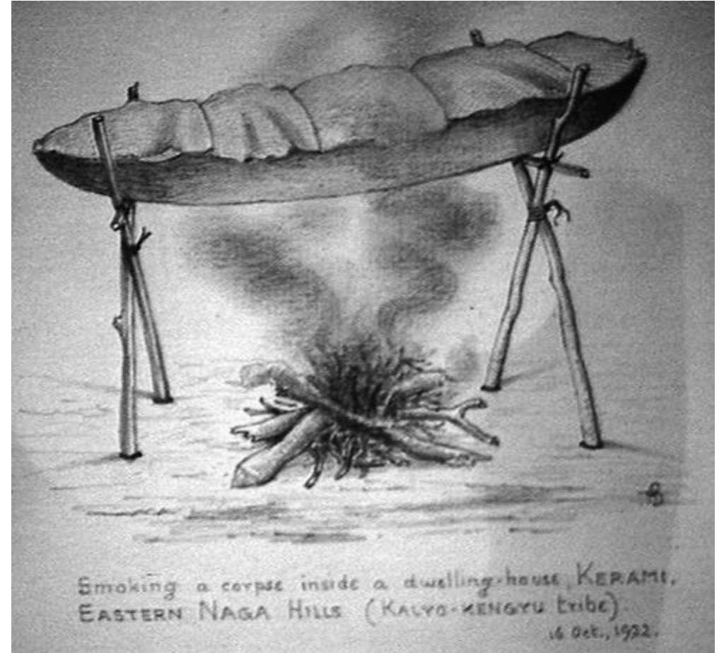 Smoking of a corpse inside a log coffin sketched by henry