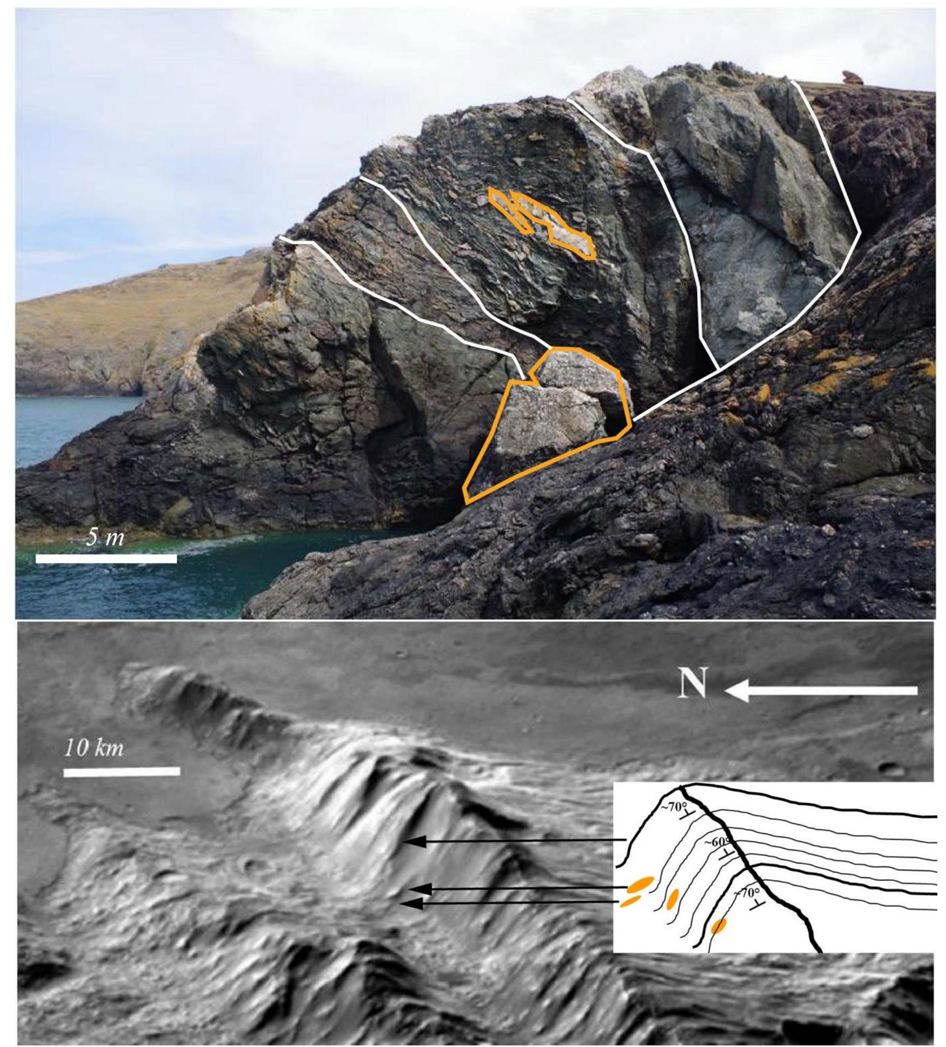 Terrestrial olistostrome located along the west coast of