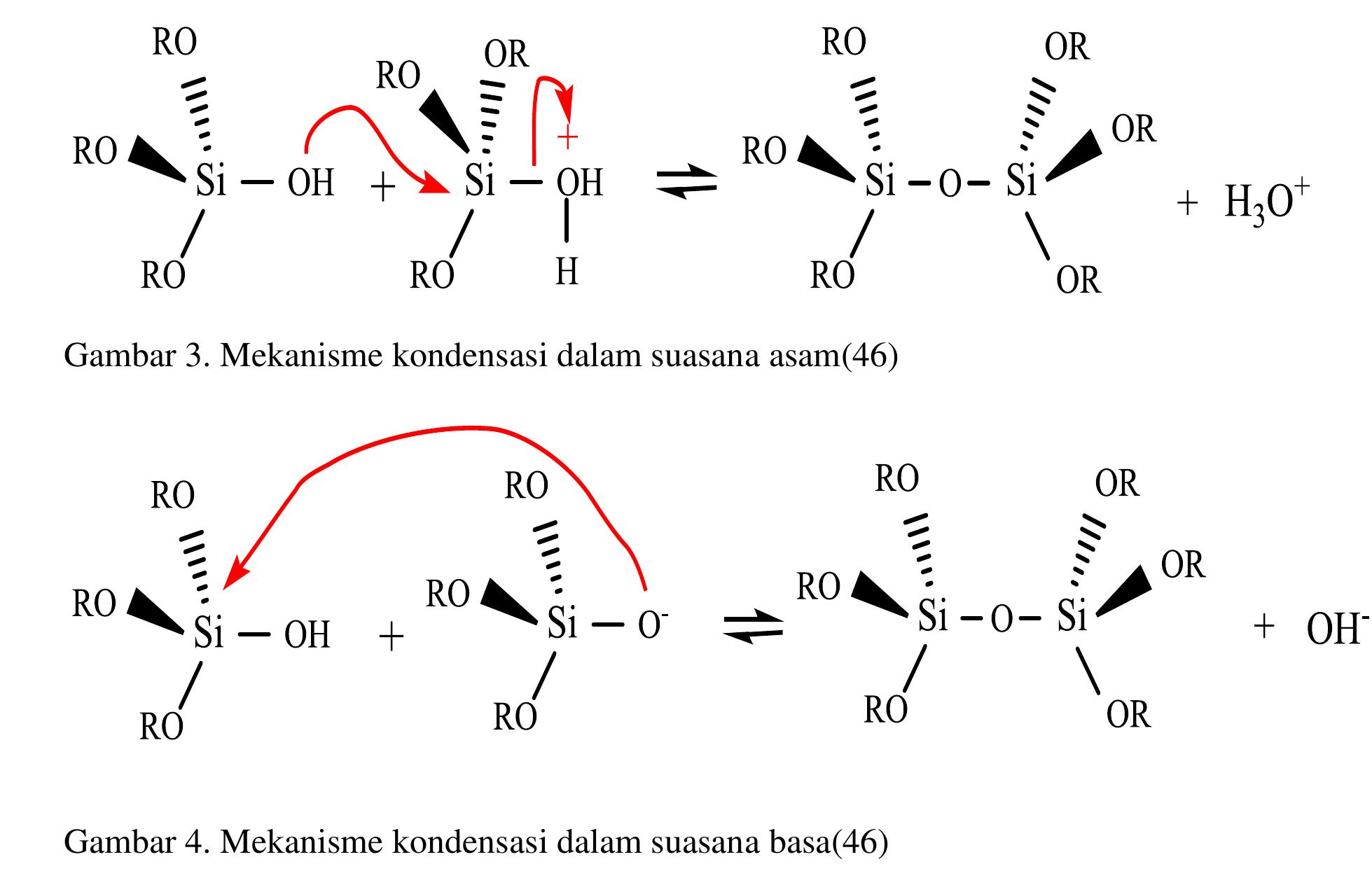 (PDF) Sol Gel : Principle and Technique (A Review)