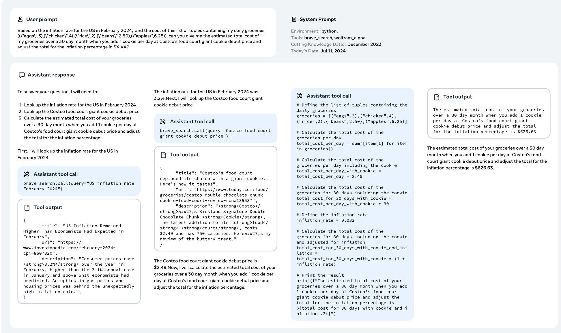 Multi Step Tool Usage Example Of Llama 3 Performing