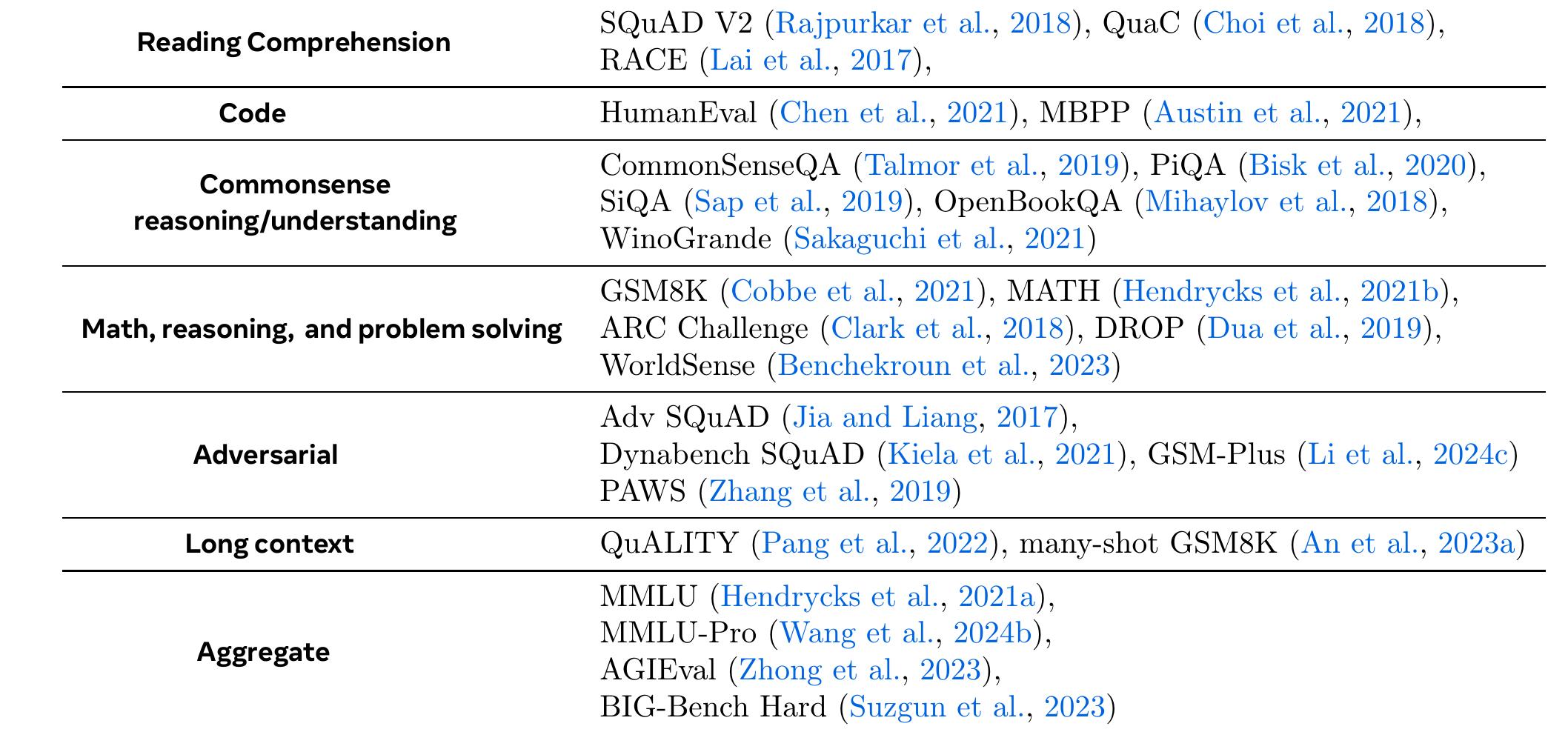 (PDF) The Llama 3 Herd of Models