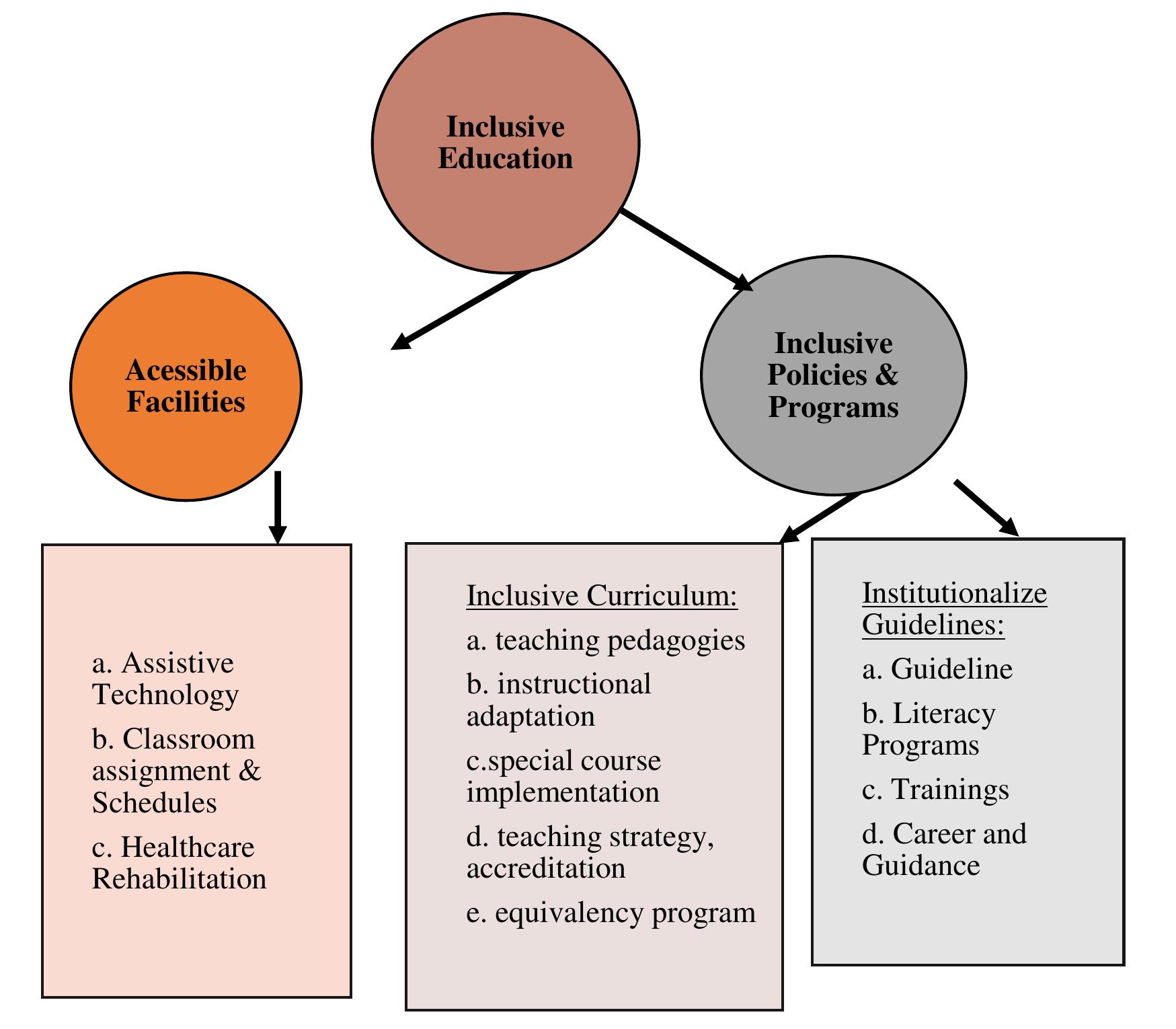 (PDF) Beyond Sight: A Systematic Review of the Challenges and Coping ...