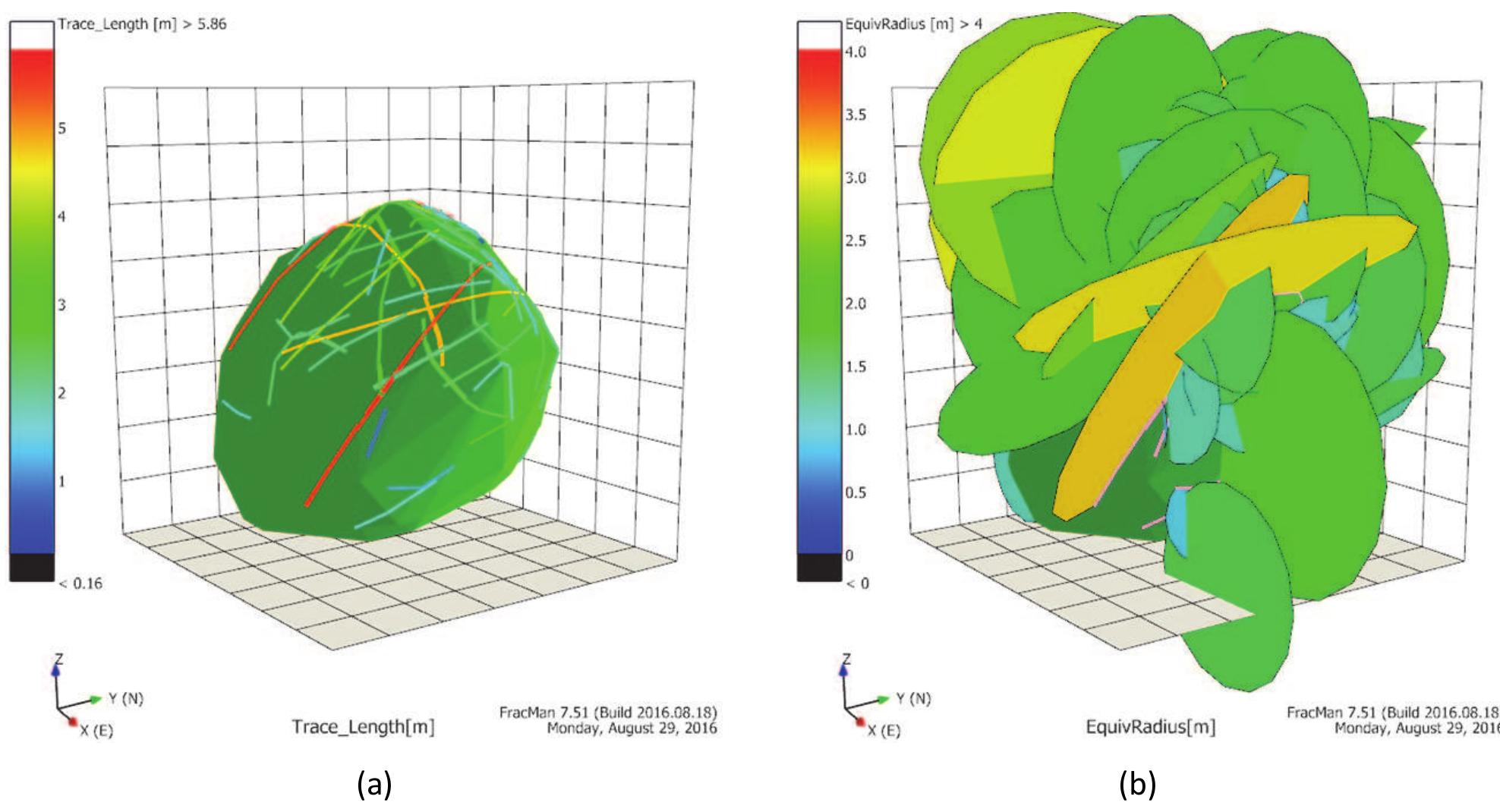 Gure 5 (a) drift shell with observed traces (coloured by