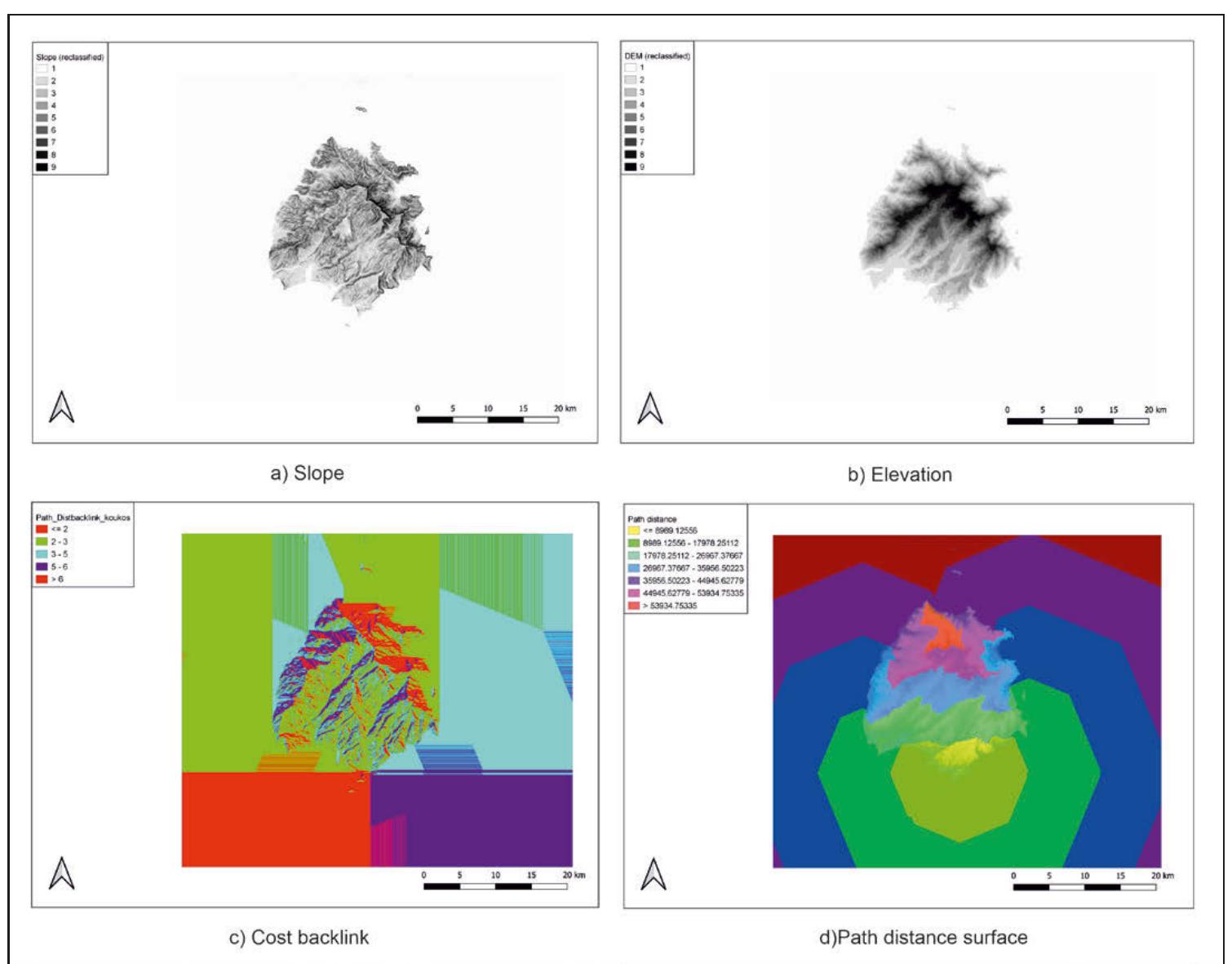 main steps in the modelling of the cost surface and sea