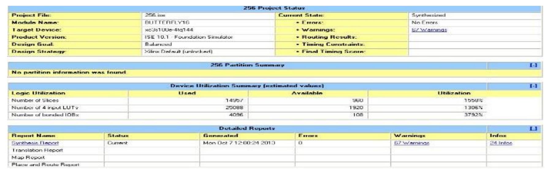 Figure 5 - Design and Simulation of FFT Processor Using