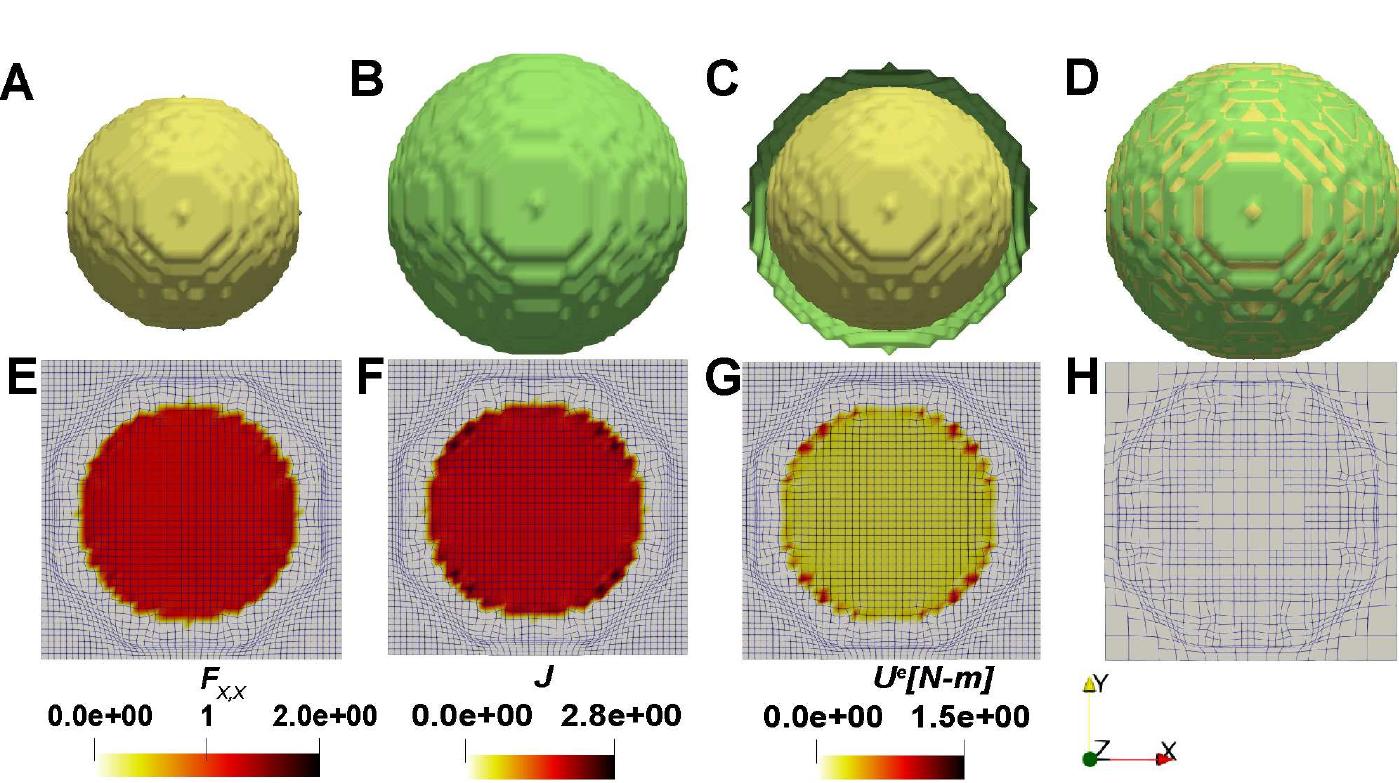 Benchmark example of uniform volumetric sphere expansion