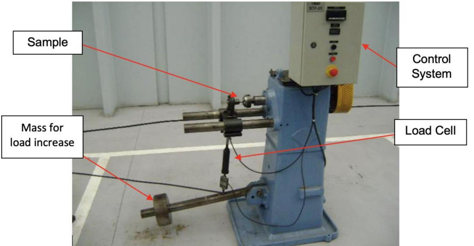 Fatigue test equipment.