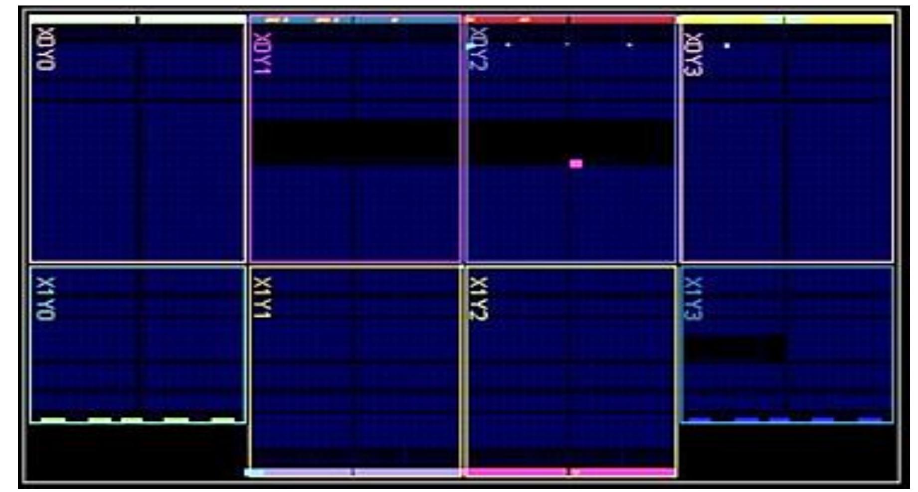 Device layout of the system figure 6 shows the device layout