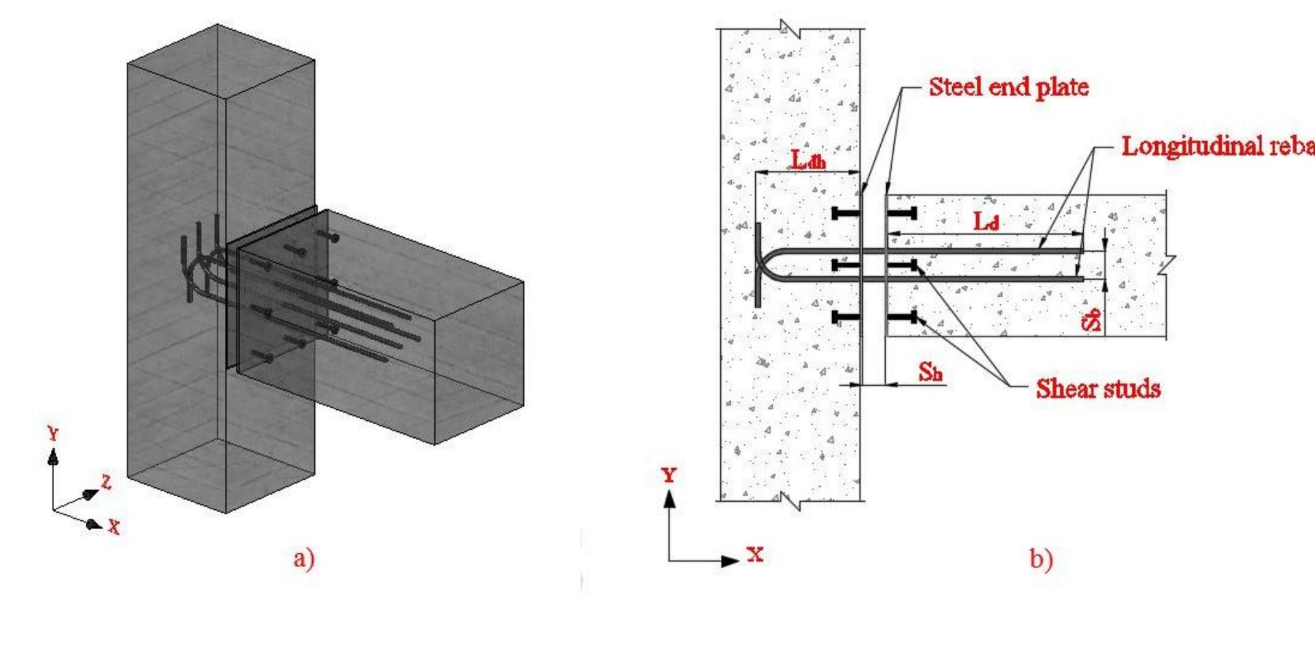An ideal pin connection in a cast in place concrete