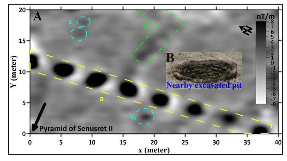 A magnetic anomalies at the eastern part of the pyramid of