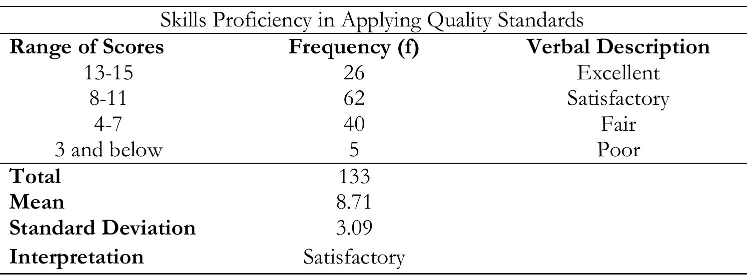 (PDF) Enhancing Computer Systems Servicing: A Modular Approach to ...