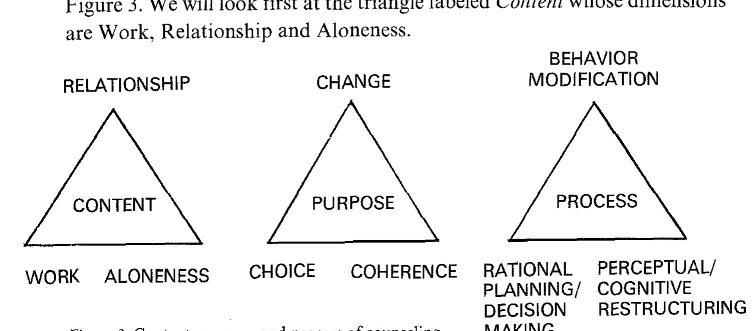 Figure 2 - from A comprehensive theory for eclectic