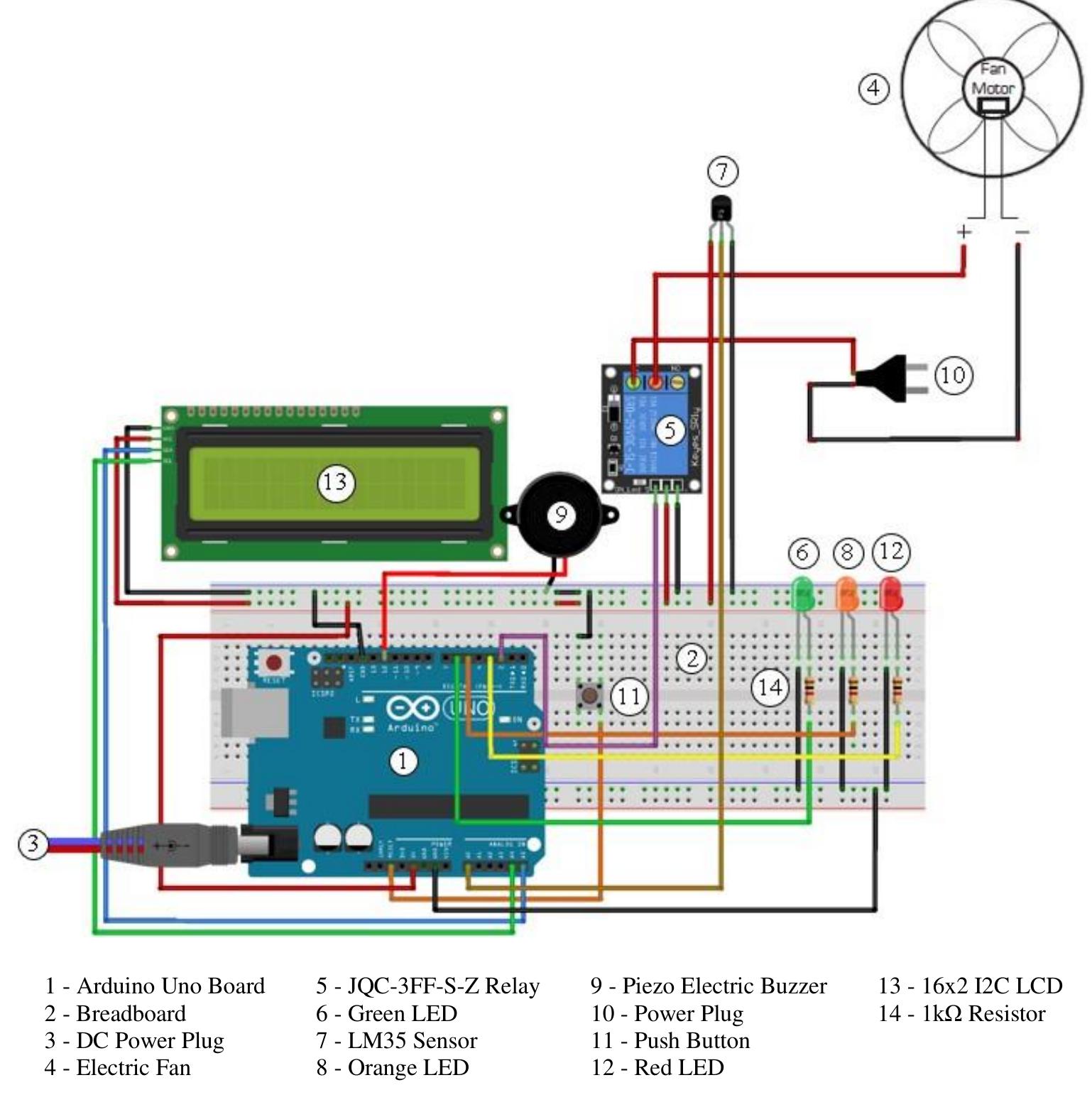 Diagram of the arduino-based high heat detector temperature