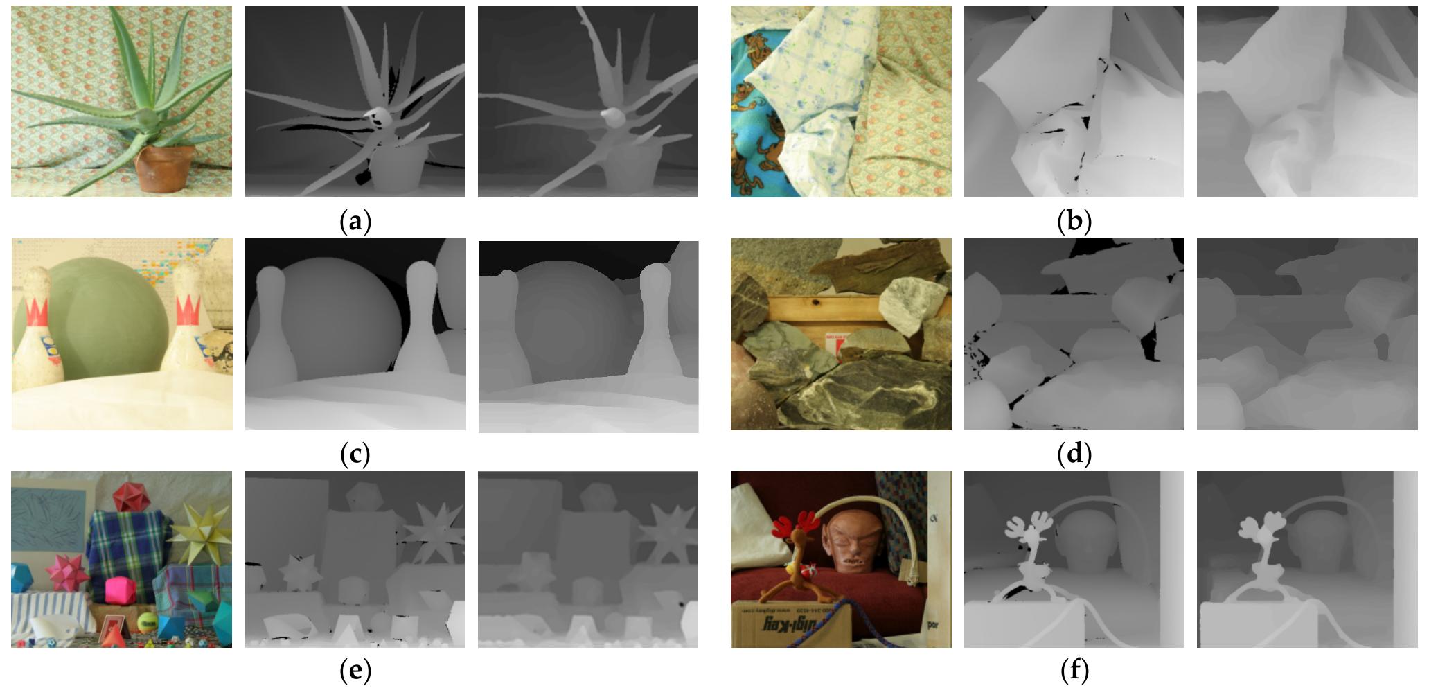 The ground truth disparity maps and the final disparity maps
