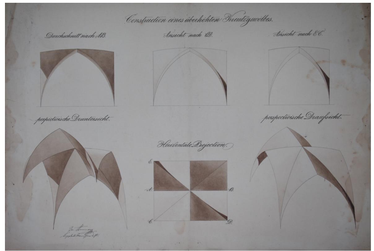 The morphology of vaults. drawing from the 1870's (?).