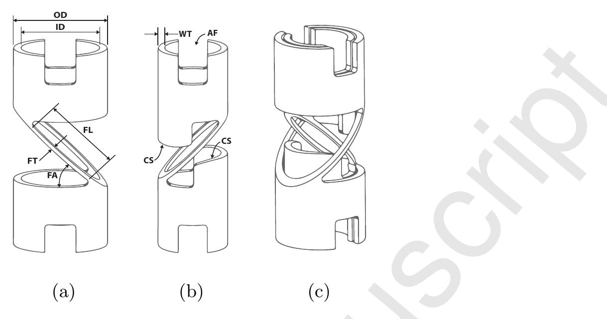 Af is an alignment feature, and cs is a stress-limiting