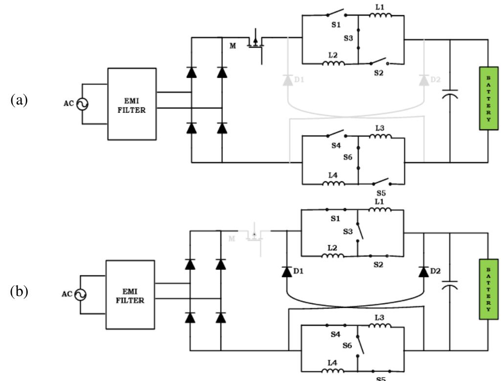 Switched inductor buck converter current flow when (a) m,