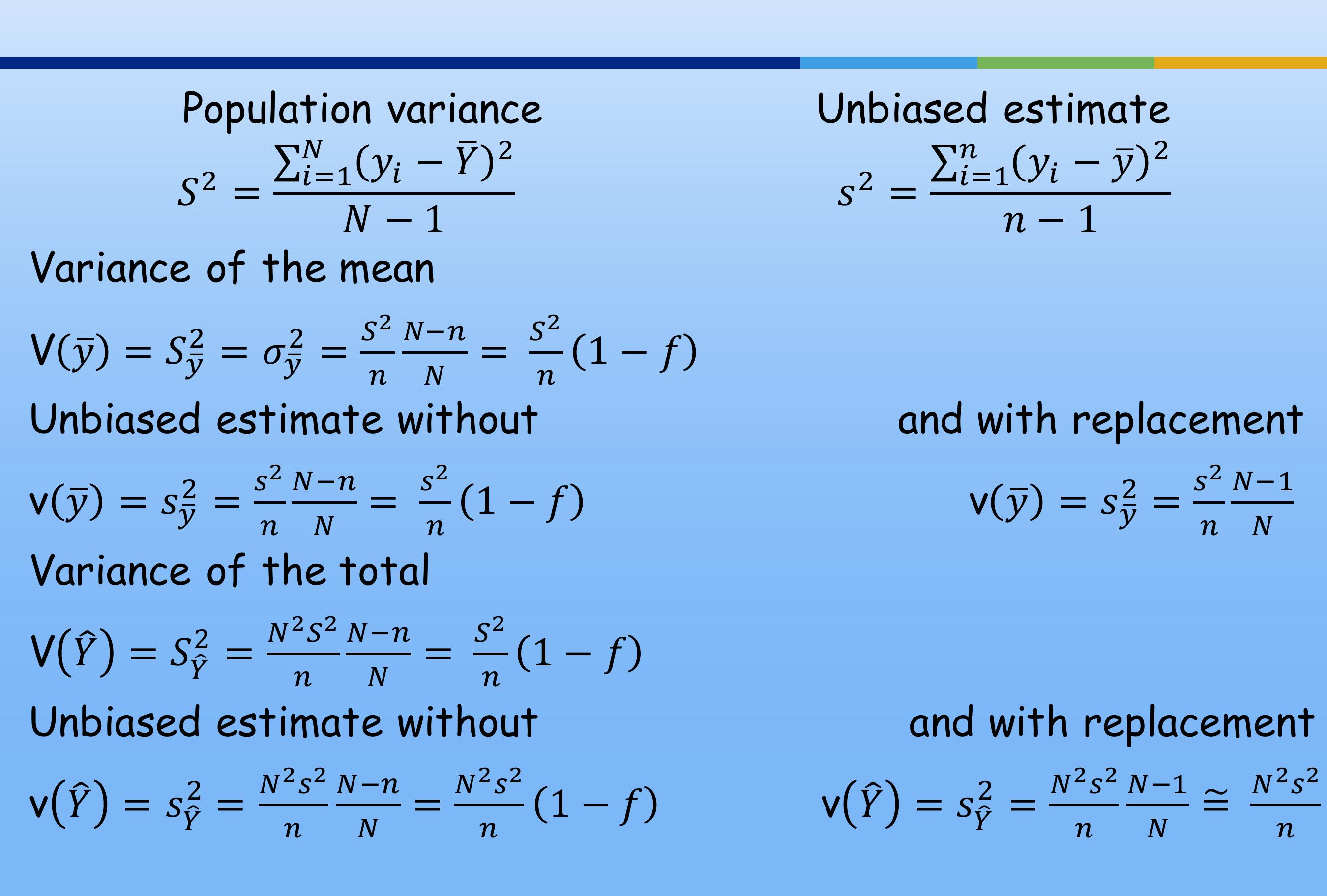 Figure 4 - Simple Random Sampling Figure 4 - Simple Random Sampling