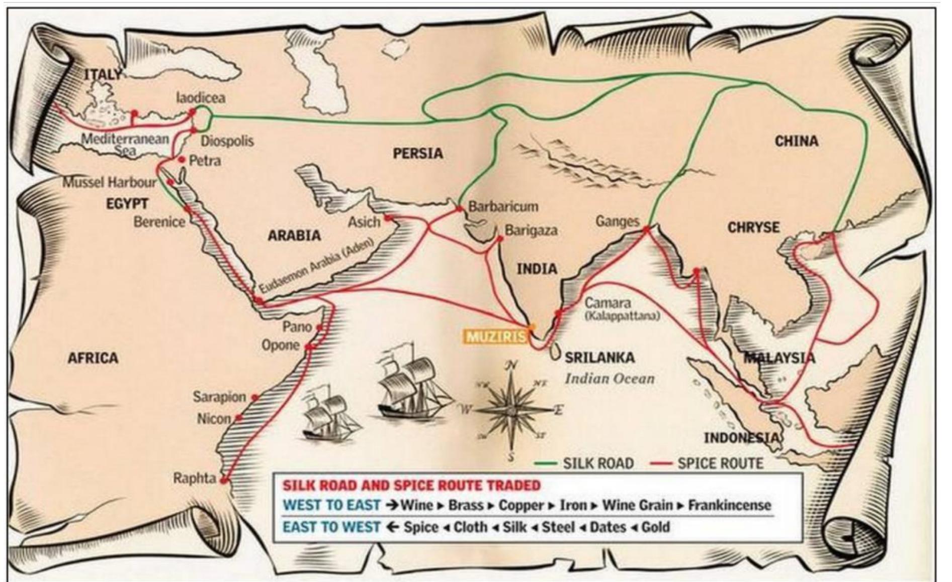 (PDF) Spices in Indian history: A multifaceted exploration of trade ...
